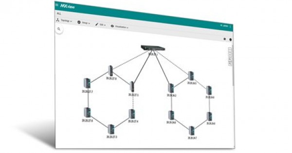 MOXA MXview-2000 Network Management Software Price in the Middle East ...
