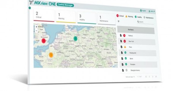 MOXA MXview One Central Manager Series in the Middle East | Easy World ...