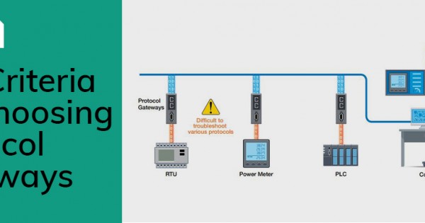 Industrial MGate Protocol Gateways | Modbus, EtherNet/IP & PROFINET ...