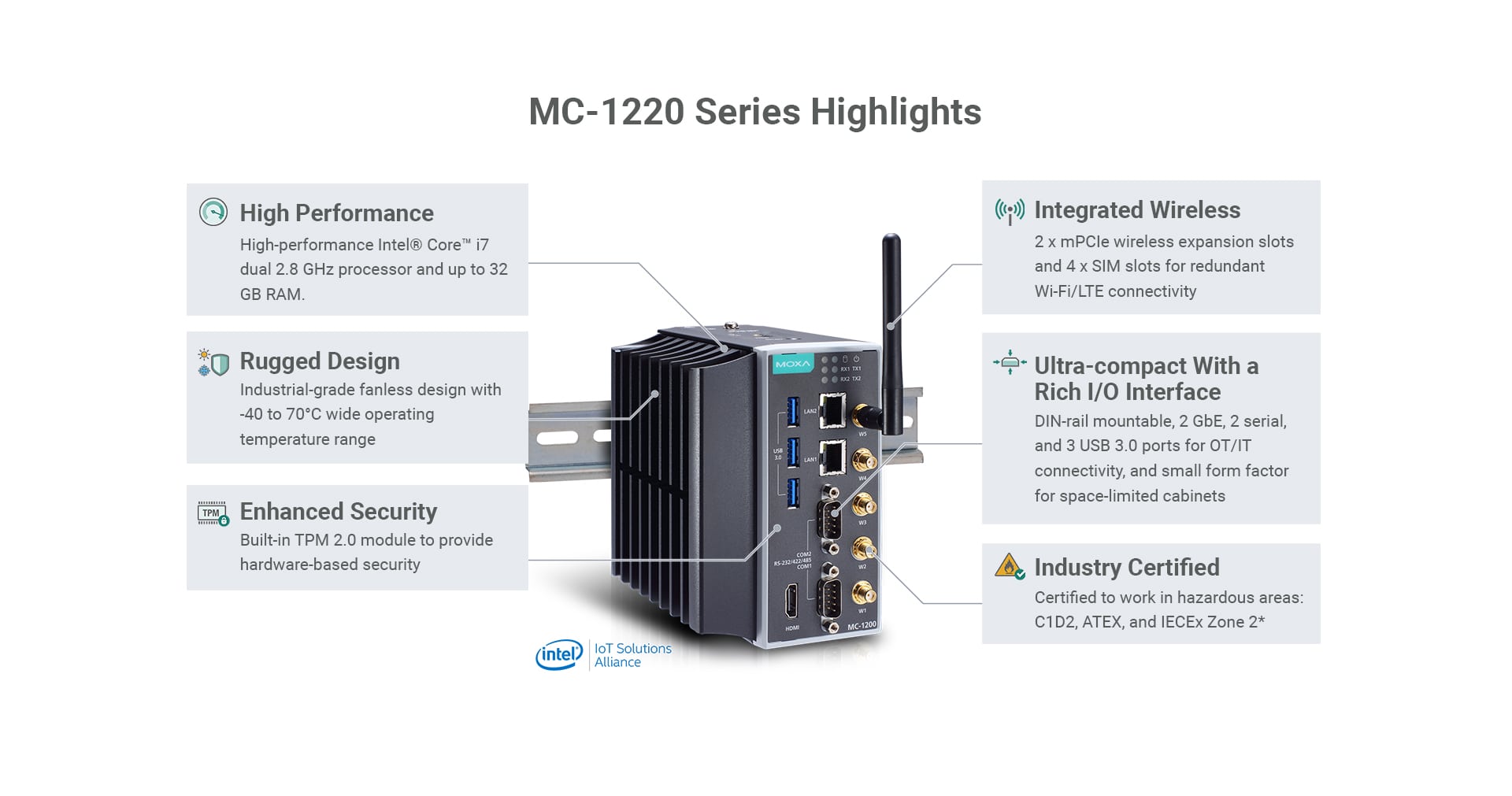 Easy World Automation | Enable AIoT Computing at the Extreme Edge
